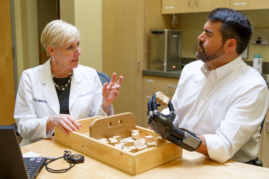 Amputation Levels | Arm Dynamics